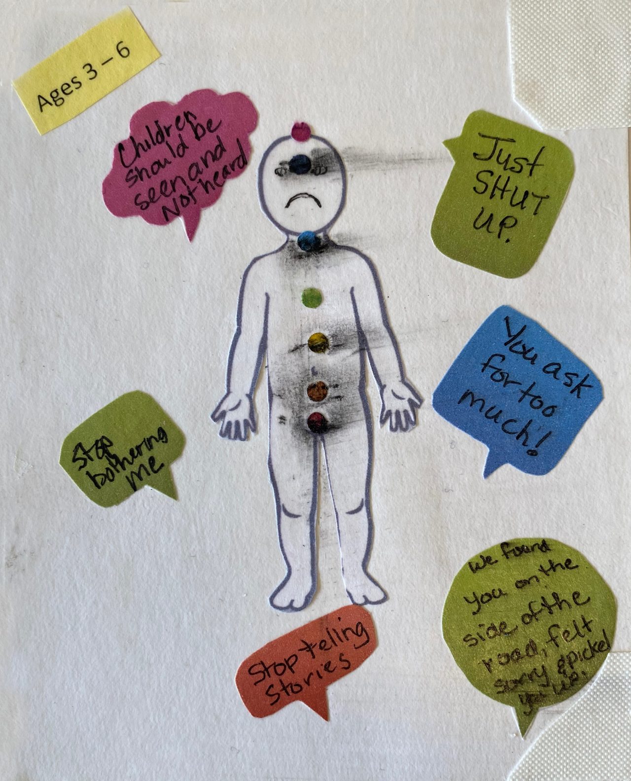 Stephanie Stanfield - empoweredvoicetravelingexhibit